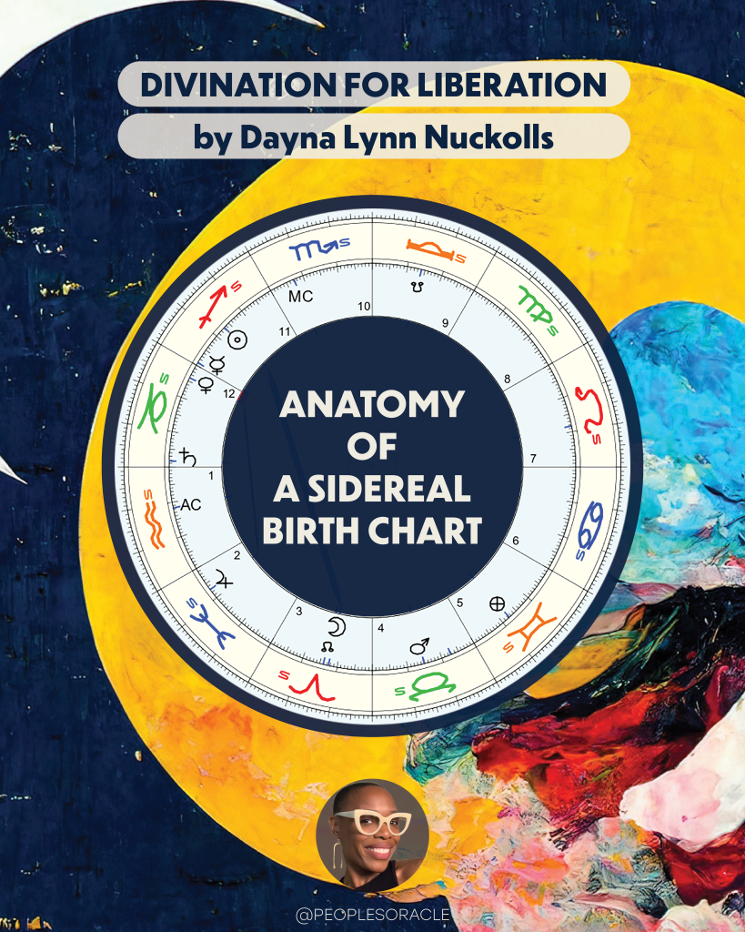 DIVINATION FOR LIBERATION: Anatomy of a Sidereal Birth Chart - The ...